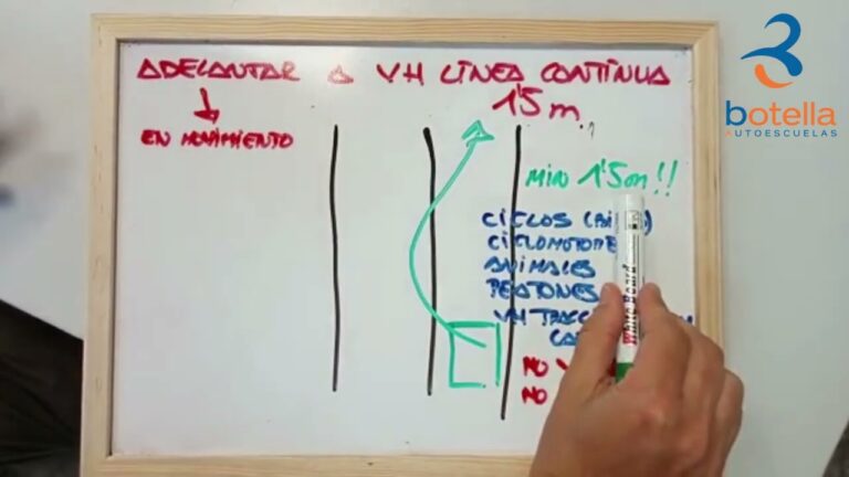 ¿Se puede adelantar en línea continua? Guía completa para ...