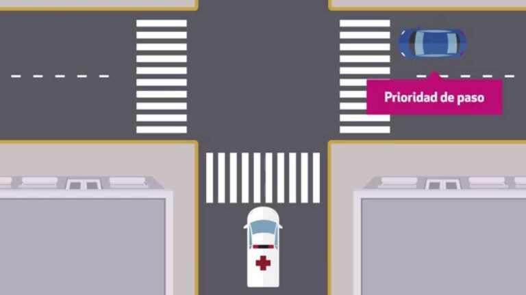 Regla General de Prioridad de Paso: Guía Definitiva para Proyectos de Construcción ...